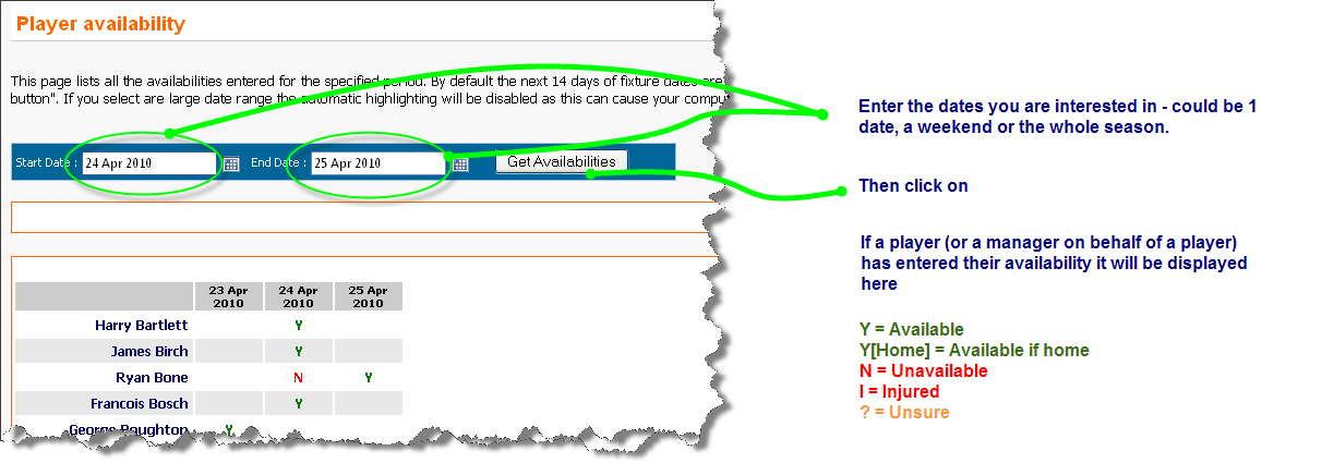 Look at availability